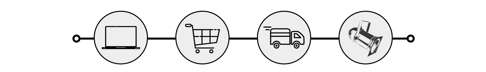 The Logo Projector - Project Your Brand in 4K HD